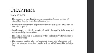 Frankenstein by Mary Shelley | PPTX
