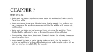 Frankenstein by Mary Shelley | PPTX