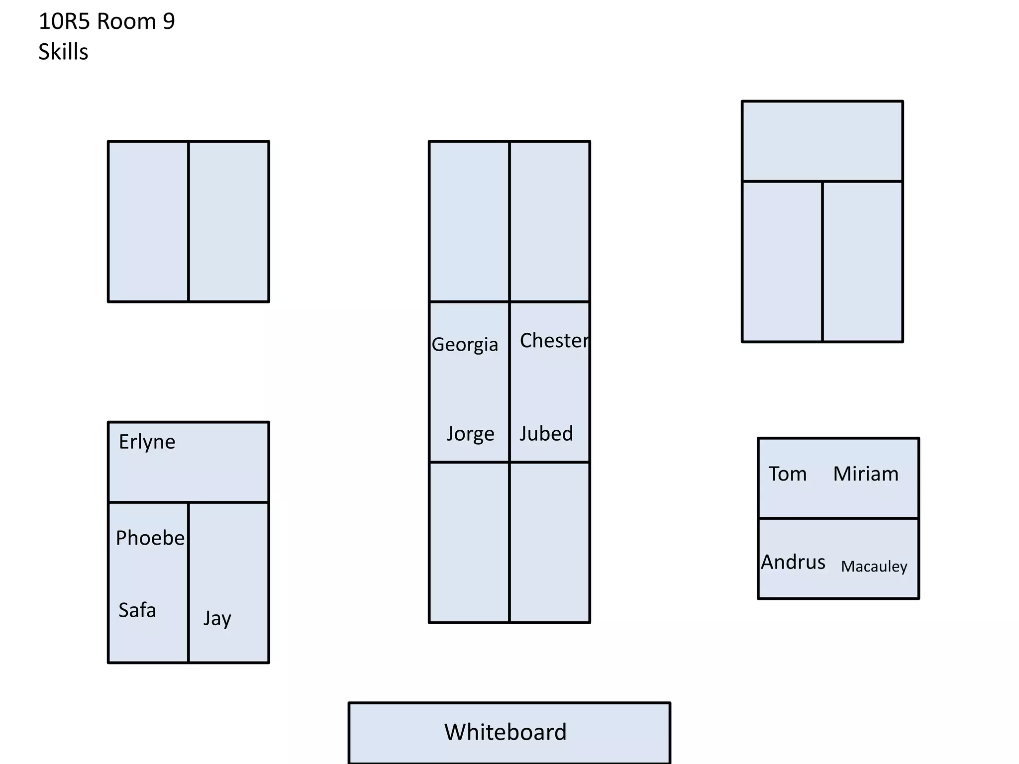 Frankenstein and macbeth | PPT