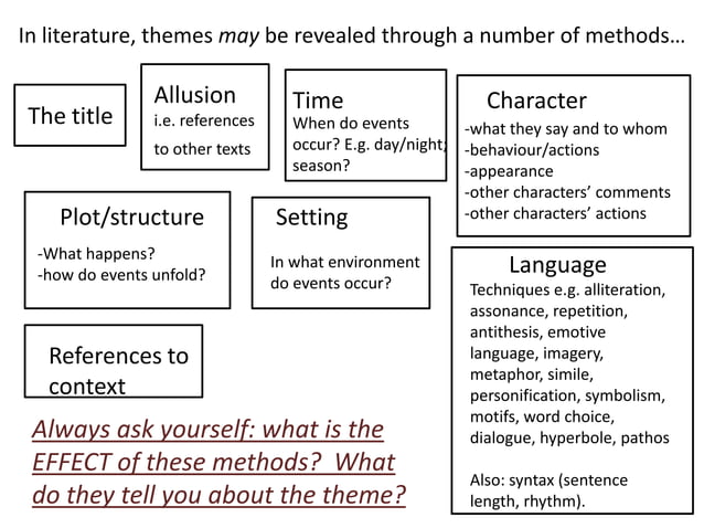 Frankenstein and macbeth | PPT