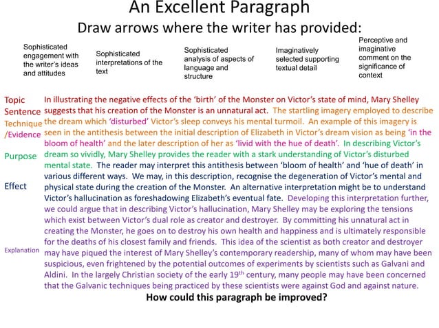 Frankenstein and macbeth | PPT