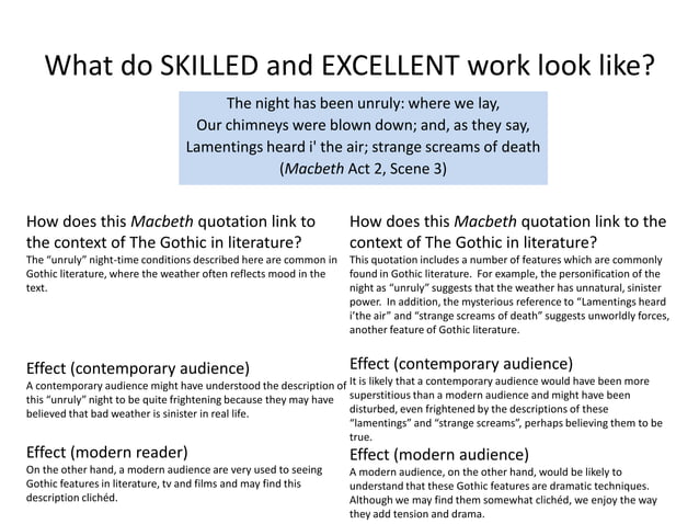 Frankenstein and macbeth | PPT