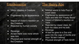 Search for Identity in 'Frankenstein' | PDF