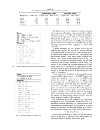 Frankenstein. stitching malware from benign binaries | PDF | Programming Languages | Computing