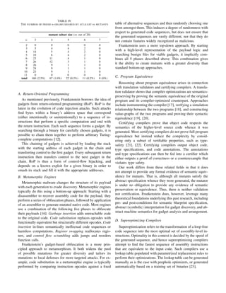 Frankenstein. stitching malware from benign binaries | PDF | Programming Languages | Computing