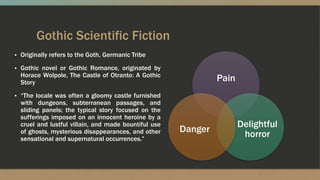 Frankenstein by Mary Shelley | PPTX