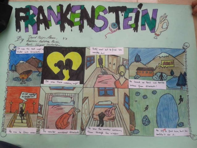 Frankenstein comic | PPT