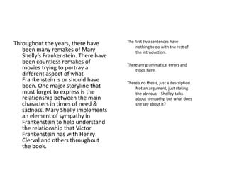 Frankenstein paper | PPT