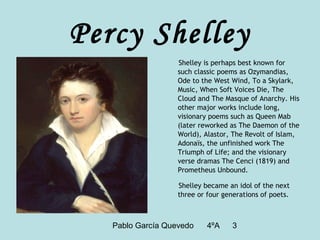 Frankenstein project | PPT