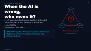 The Frankenstein Stack: Why Bolting AI to Legacy Infrastructure is a ...