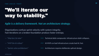 The Frankenstein Stack: Why Bolting AI to Legacy Infrastructure is a ...