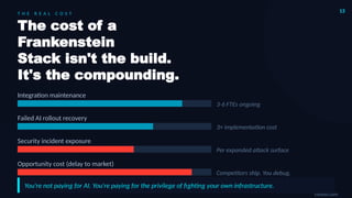 The Frankenstein Stack: Why Bolting AI to Legacy Infrastructure is a ...