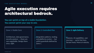 The Frankenstein Stack: Why Bolting AI to Legacy Infrastructure is a ...