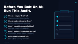 The Frankenstein Stack: Why Bolting AI to Legacy Infrastructure is a ...