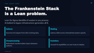 The Frankenstein Stack: Why Bolting AI to Legacy Infrastructure is a ...