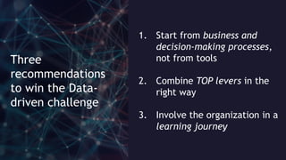 How organizations can become data-driven: three main rules | PDF | Databases | Computer Software ...