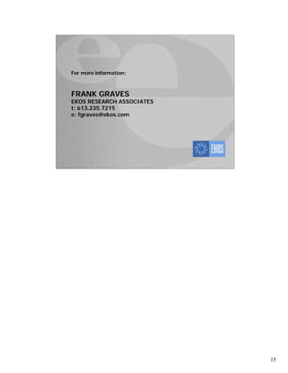 Frank Graves Cprn Presentation (Final With Speaking Notes) | PDF