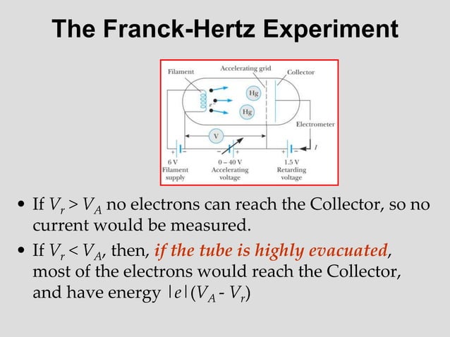 Frank Hertz.ppt in your science if you need | PPT