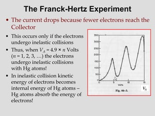 Frank Hertz.ppt in your science if you need | PPT