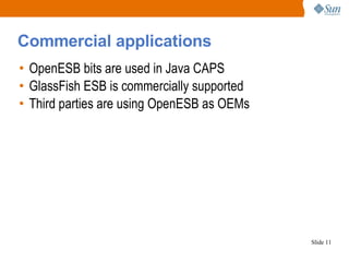 GlassFish ESB and OpenESB | PDF | Programming Languages | Computing
