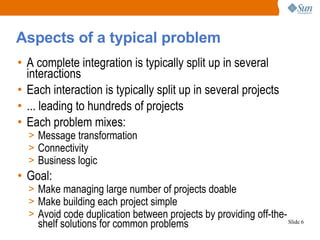 GlassFish ESB and OpenESB | PDF | Programming Languages | Computing