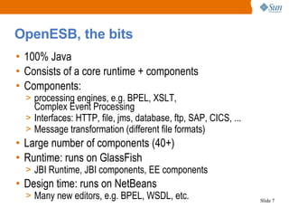 GlassFish ESB and OpenESB | PDF | Programming Languages | Computing