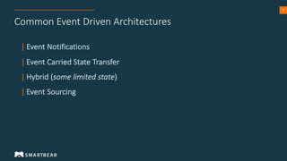 Testing Event Driven Architectures: How to Broker the Complexity ...