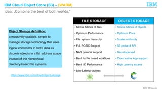 Frank kramer ibm-data_management-for-adas-scale-usergroup-sin-032018 | PPT