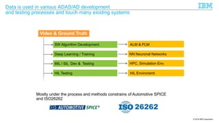 Frank kramer ibm-data_management-for-adas-scale-usergroup-sin-032018 | PPT
