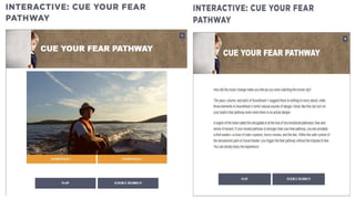 Interactive Museum / Games in Education | PPTX