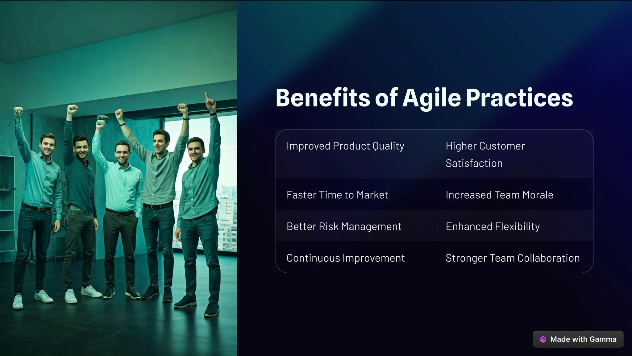 Franklin Burgess - Embracing Agile Practices for Effective Software Development | PDF