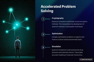 Franklin Burgess - Quantum Computing's Impact on Software Engineering | PPT