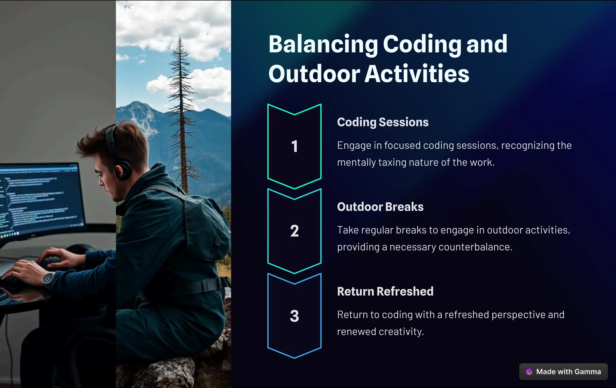 Franklin Burgess - Mental Health Benefits of Combining Coding with ...