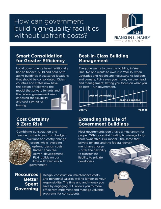 Franklin Haney Company Municipal Handout | PDF