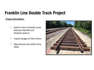 Franklin Line Meeting - Dec 17, 2019 | PPT