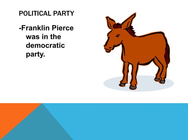 Franklin pierce | PPTX
