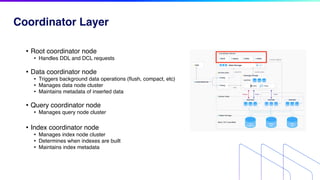 How Kafka Powers the World's Most Popular Vector Database System with ...