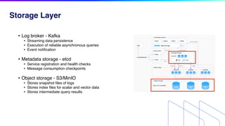 How Kafka Powers the World's Most Popular Vector Database System with Charles Xie and Frank Liu ...