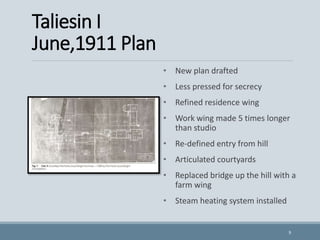 Frank lloyd wright- Taliesin East and Taliesin West, Guggenheim Museum ...