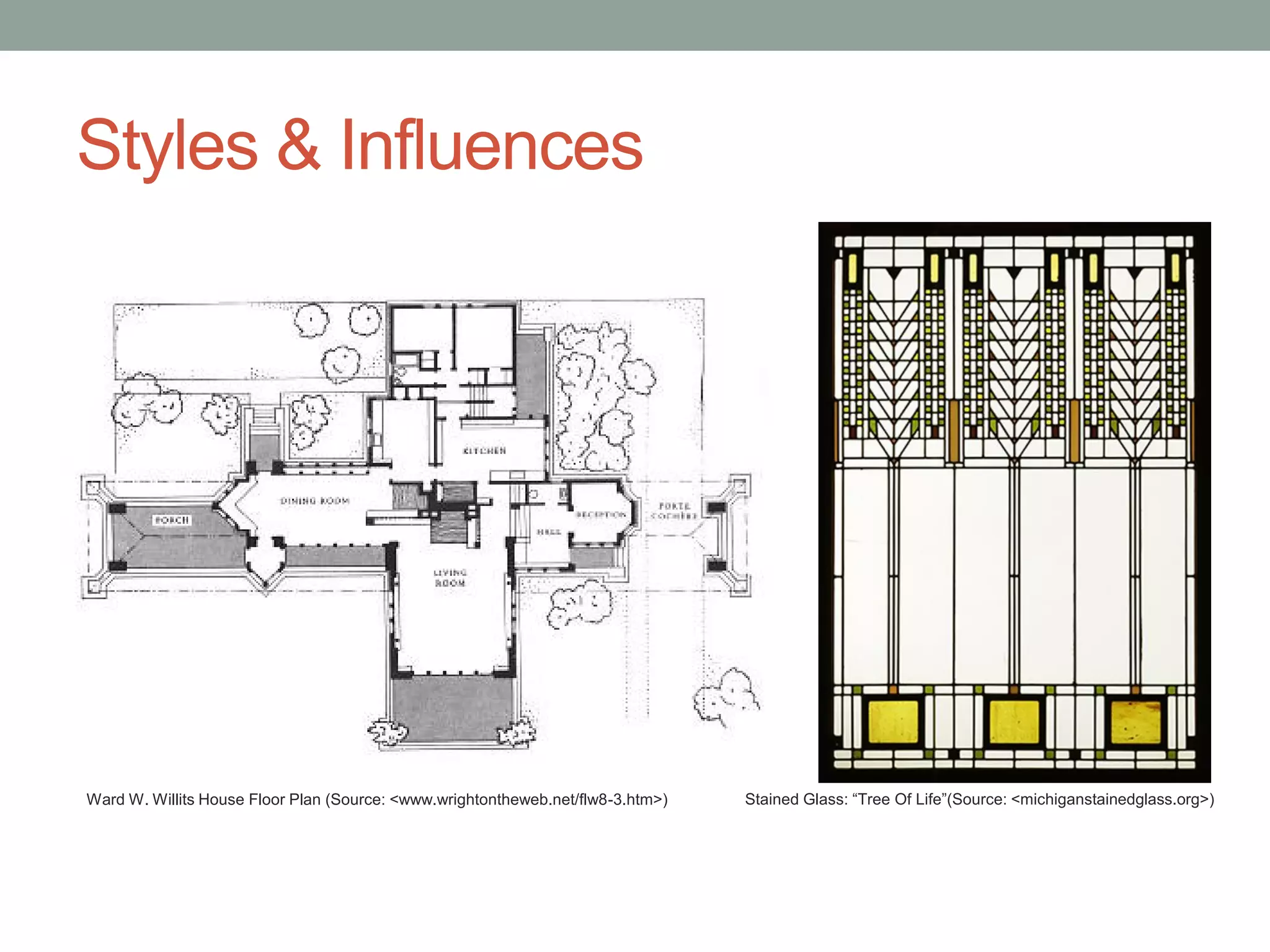 Frank Lloyd Wright Presentation | PDF