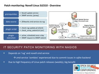 OSMC 2009 | IT Security Patch Monitoring with Nagios by Frank Migge | PDF
