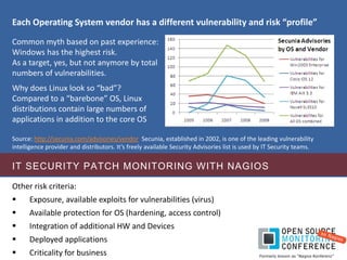 Frank Migge It Security Patch Monitoring With Nagios 02 | PPT