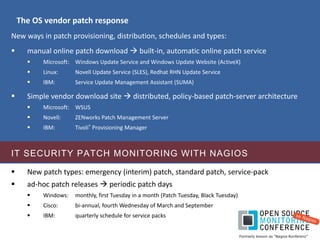 Frank Migge It Security Patch Monitoring With Nagios 02 | PPT