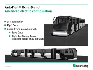 Frank Steinert - Instituto Fraunhofer - Autotram | PPT