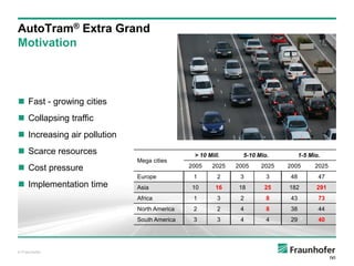 Frank Steinert - Instituto Fraunhofer - Autotram | PPT