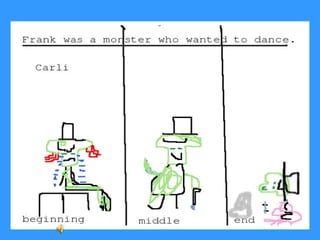 Frank was a monster | PPT