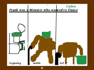 Frank was a monster | PPT