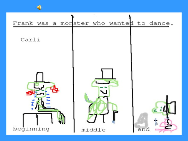Frank was a monster | PPT