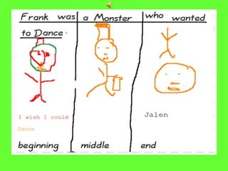Frank was a monster | PPT