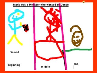 Frank was a monster | PPT